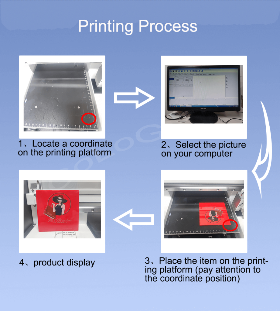 Best small uv inkjet printer for sale price desktop a4 uv flatbed ...