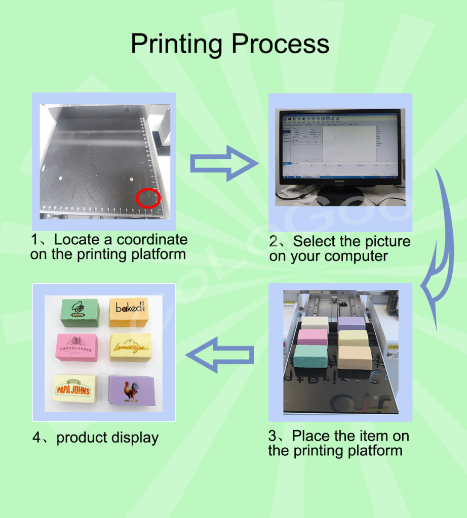 Small A4 size Food Printer Edible Ink Art Prints On Macaron Candy ...