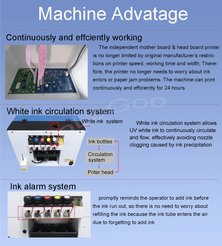 Best small uv inkjet printer for sale price desktop a4 uv flatbed ...