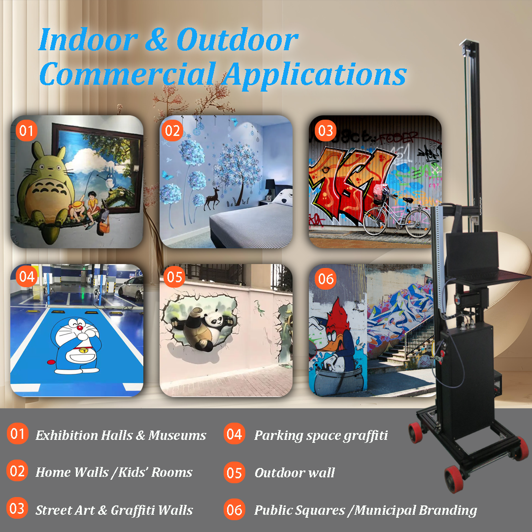 ColoGoo UV Inkjet Wall Painting Machine Robot Automatic 3D Vertical ...